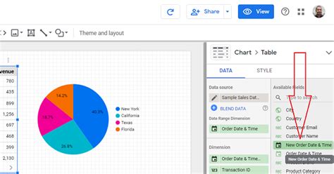 Looker Studio Date Format And Time Explained Optimize Smart