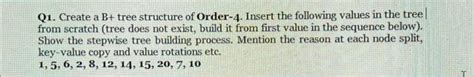 Solved Q Create A B Tree Structure Of Order Insert The Chegg
