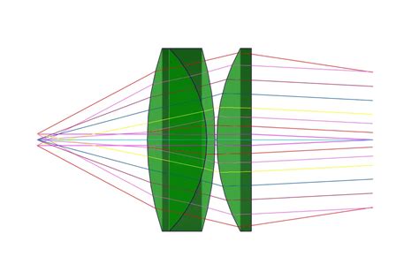 Custom Contact Plate For De 4100 Products Supply