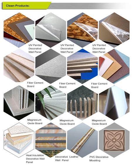 Uv Painted High Density Fiber Cement Decorative Wall Cladding Sheet