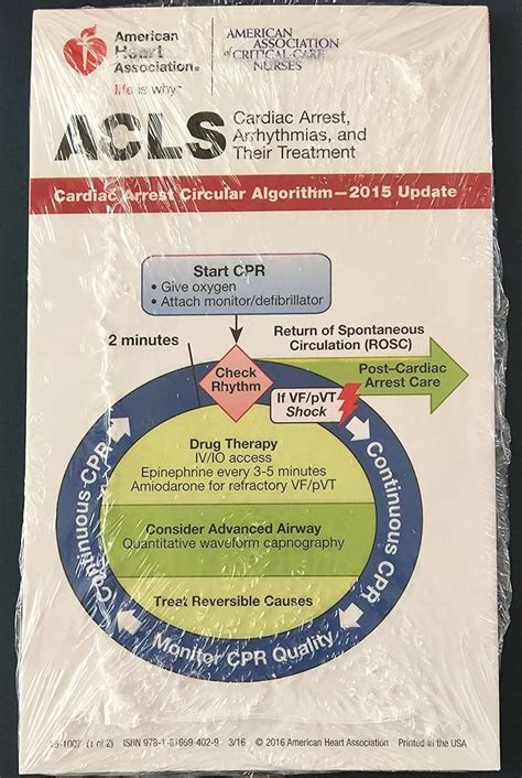 Acls Algorithms 2013 Pocket Reference Adult Tachycardia With Pulse
