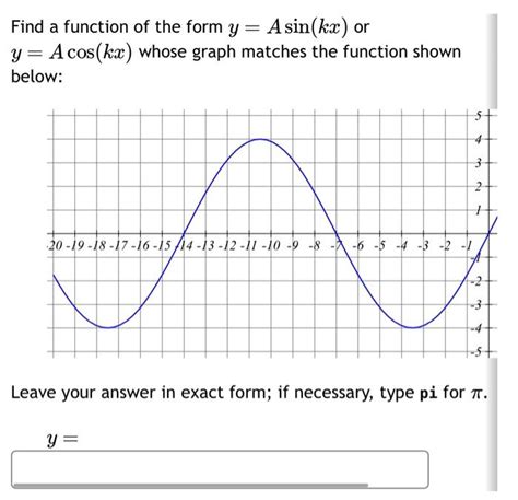 Solved Find A Function Of The Form Y Asin Kx Or Y Acos Kx