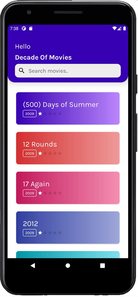 Android Arsenal 2021