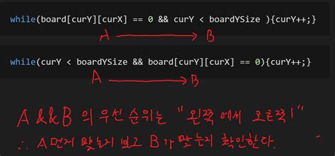 Cc Segmentation Fault Core Dumped 맞는데 왜 틀려 싶다면 프로그래머스 크레인 인형뽑기