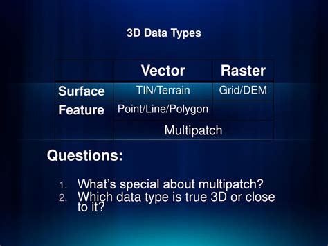 Analysis And Geoprocessing 3d Analyst Feature And Volumetric Analysis