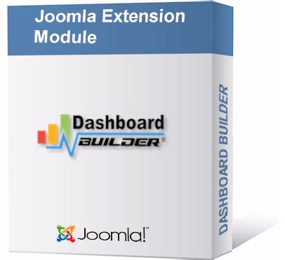 Joomla Extensions Dashboard Builder