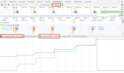 利用chrome devtool 观察页面占用内存 张啊咩 博客园