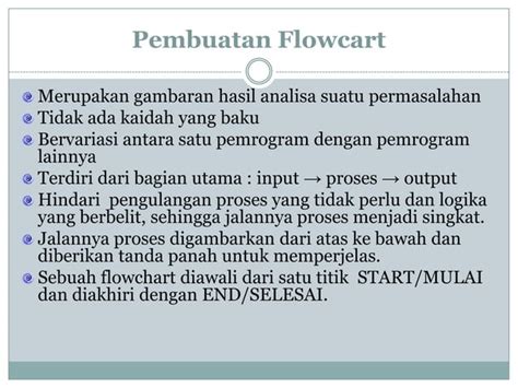 Pengertian Algoritma Ppt