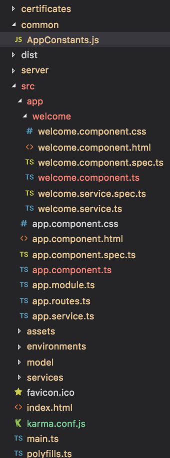 Javascript Jasmine Test Case Not Resolving Module Above Src Folder