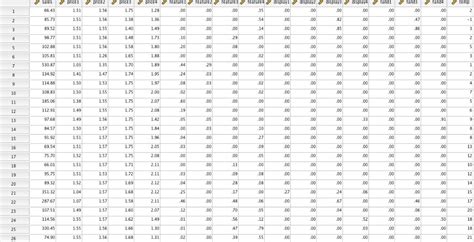 Solved Please Help Me With Just How To Do It In Spss Or How