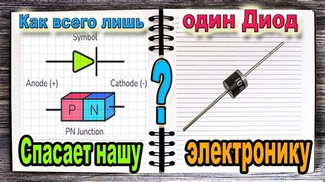 Самый простой Способ ЗАЩИТЫ Электроники всего лишь Одним ДИОДОМ ...