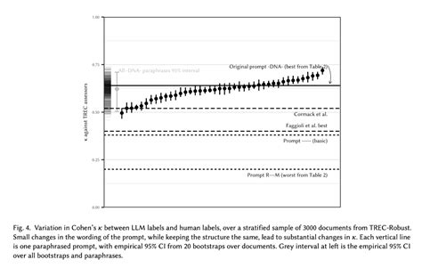 A Free Search Intent Optimization Tool By Wordlift
