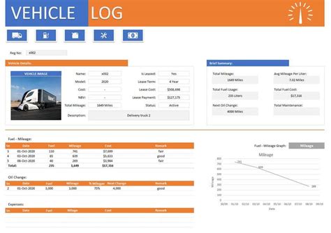 Build A Company Vehicle Tracking Excel Book Freelancer