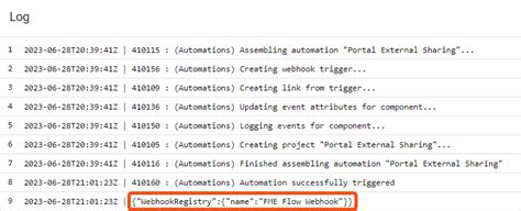 Automate Arcgis Enterprise Portal Administration With Organization
