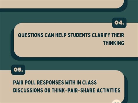 5 Reasons To Use In Class Polling By Caroline Kong