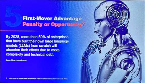 Sengsan Lim On Linkedin Ai Gartner Llm Aitraining