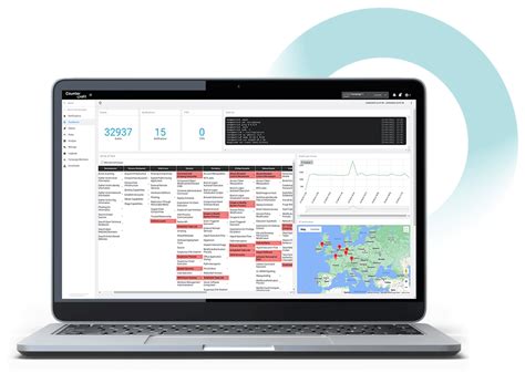 Threat Hunting With Deception Technology Countercraft
