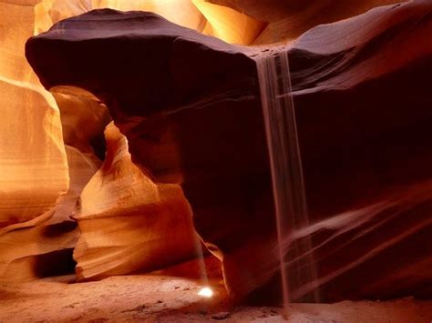 How Do I Mount A Partition In Linux Mint Fixbuisness Faq Medium