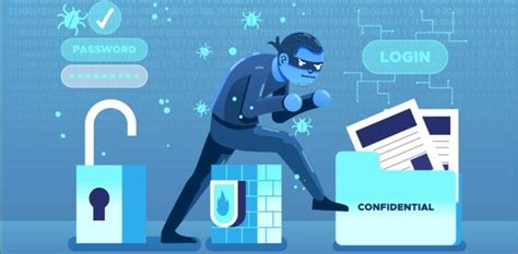 E Commerce And Security Threats To E Commerce Naukri Code 360