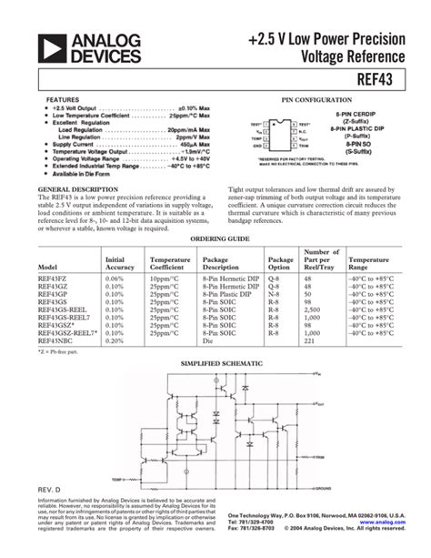 Datasheet Mouser Electronics