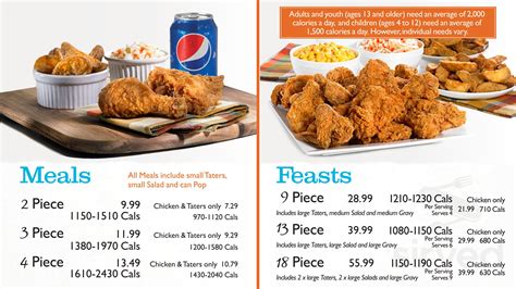 Kentucky Fried Chicken Menu Near Me Options At A Glance