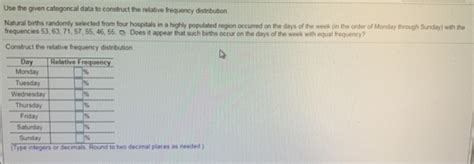 Use The Given Categorical Data To Construct The Relative Frequency