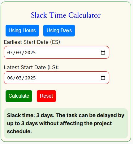 Slack Time Calculator