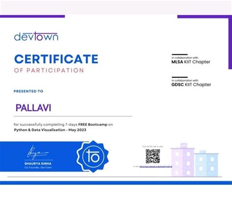 Pallavi Shettigar On Linkedin Devtown Python Datavisualization Happylearning Elearning