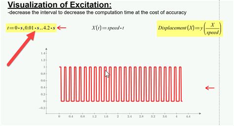 Solved Pulse Function Ptc Community