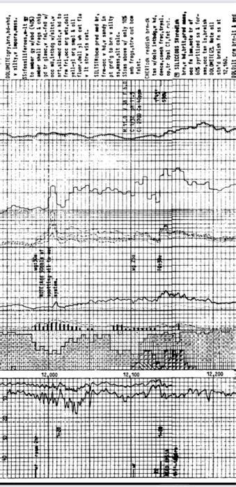 Solved Question Solve Problems 9 12