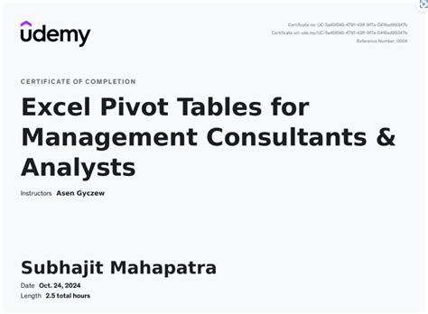Subhajit Mahapatra On Linkedin Excel Pivottables Dataanalysis Consulting Continuouslearning