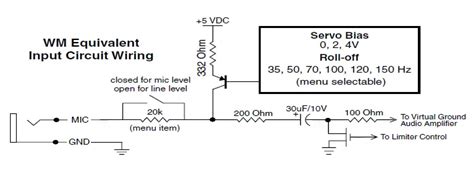 Lectrosonics Wm Digital Hybrid Wireless Watertight Belt Pack Transmitter Instruction Manual