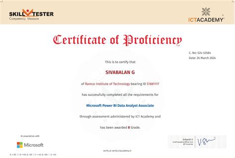 Powerbi Dataanalytics Ictacademy Datavisualization Certification