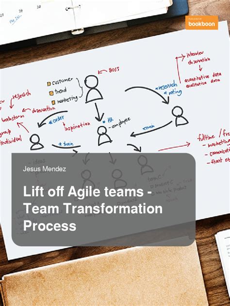 Lift Off Agile Teams Team Transformation Process Pdf Scrum Software Development Agile