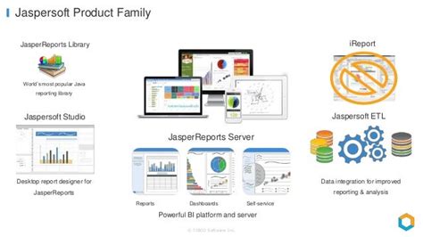 Jaspersoft Community Or Commercial Which Jaspersoft Edition Is Right