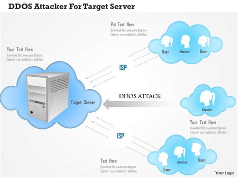Ddos Attacker For Target Server Ppt Slides Graphics Presentation Background For Powerpoint