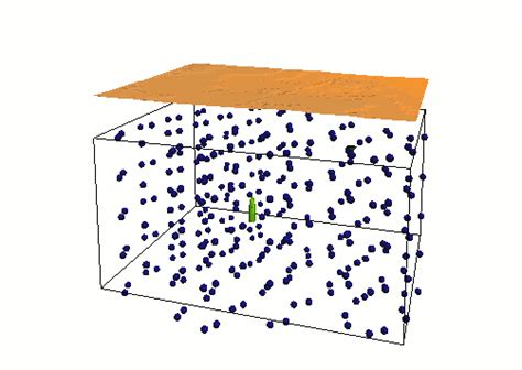 Integrating Foss Into Giscience Curriculum And Research
