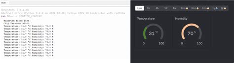 iriv io controller iot gateway blynk