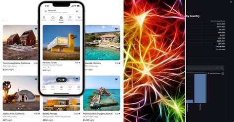 List Data Science Curated By Thien Vuong Medium