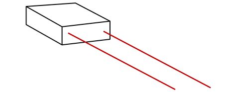 Resi Resistor A High End Resistor Manufacturer Under Candb Electronics