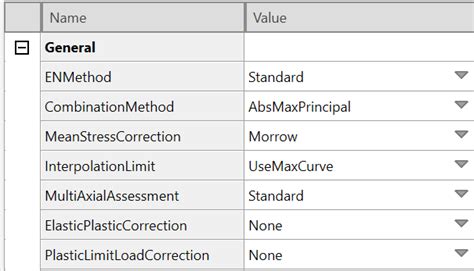 Ansys Ncode Designlife Training Drd Technology