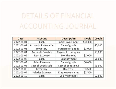Free Accounting Journal Templates For Google Sheets And Microsoft Excel Slidesdocs