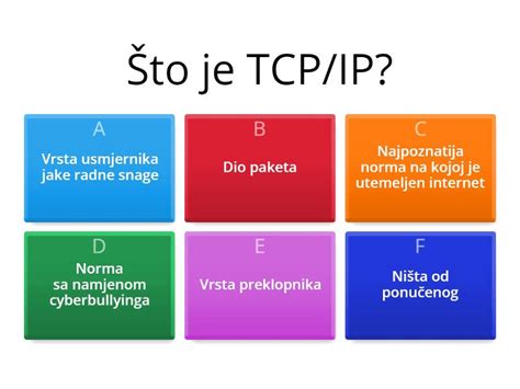 Kviz mreže računala Quiz