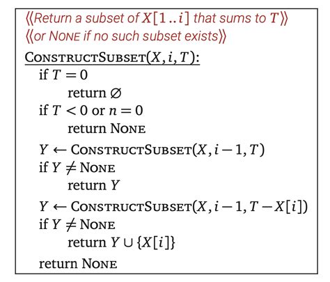 Jeff Erickson 《algorithms》02 回溯 Cyberseerker