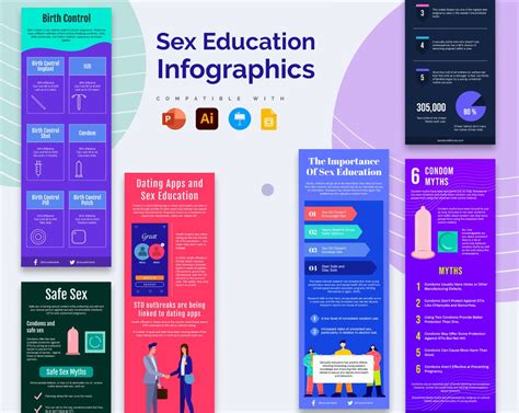 sex education vertical infographic templates diagrams for powerpoint