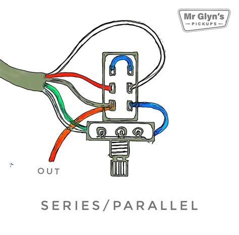 HS Strat Wiring Suggestion For Wiring HS Configured Guitars