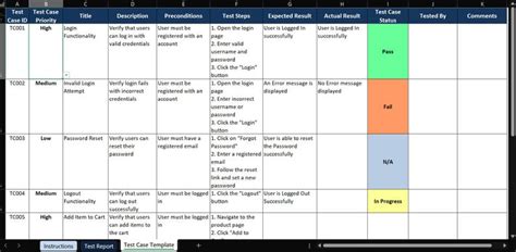 Test Case Template Pack Excel Notion Qa Testing Tracker Test Analyst Toolkit Manual