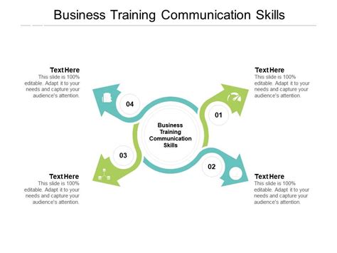 Business Training Communication Skills Ppt Powerpoint Presentation Inspiration Model Cpb