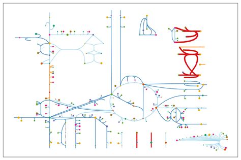 ANN Escher Jl Plot Metabolic Maps Using Makie Package Announcements Julia Programming