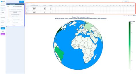 Making Beautiful Visualizations For A Django Html Page Using Plotly